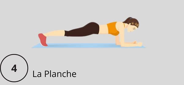 Ventre plat et musclé - Blog Isabellebyisa